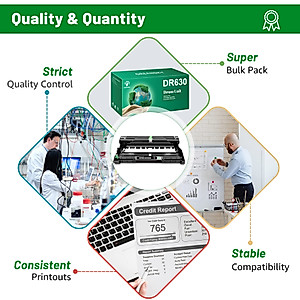 GREENSKY Compatible Drum-Unit Replacement for Brother DR630 DR-630 for MFC-L2700DW HL-L2300D HL-L2360DW HL-L2320D HL-L2340DW HL-L2380DW DCP-L2540DW MFC-L2740DW MFC-L2685DW (Black, 1-Pack)