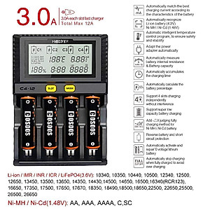 MiBOXER Fastest 18650 Battery Charger,3A/Bay Quick Charging Chargeable AA AAA D 26650 18490 18350 18500 RCR123 Li-ion/IMR/INR/ICR/Ni-MH/Ni-Cd,LCD Display,Smart Temperature Control
