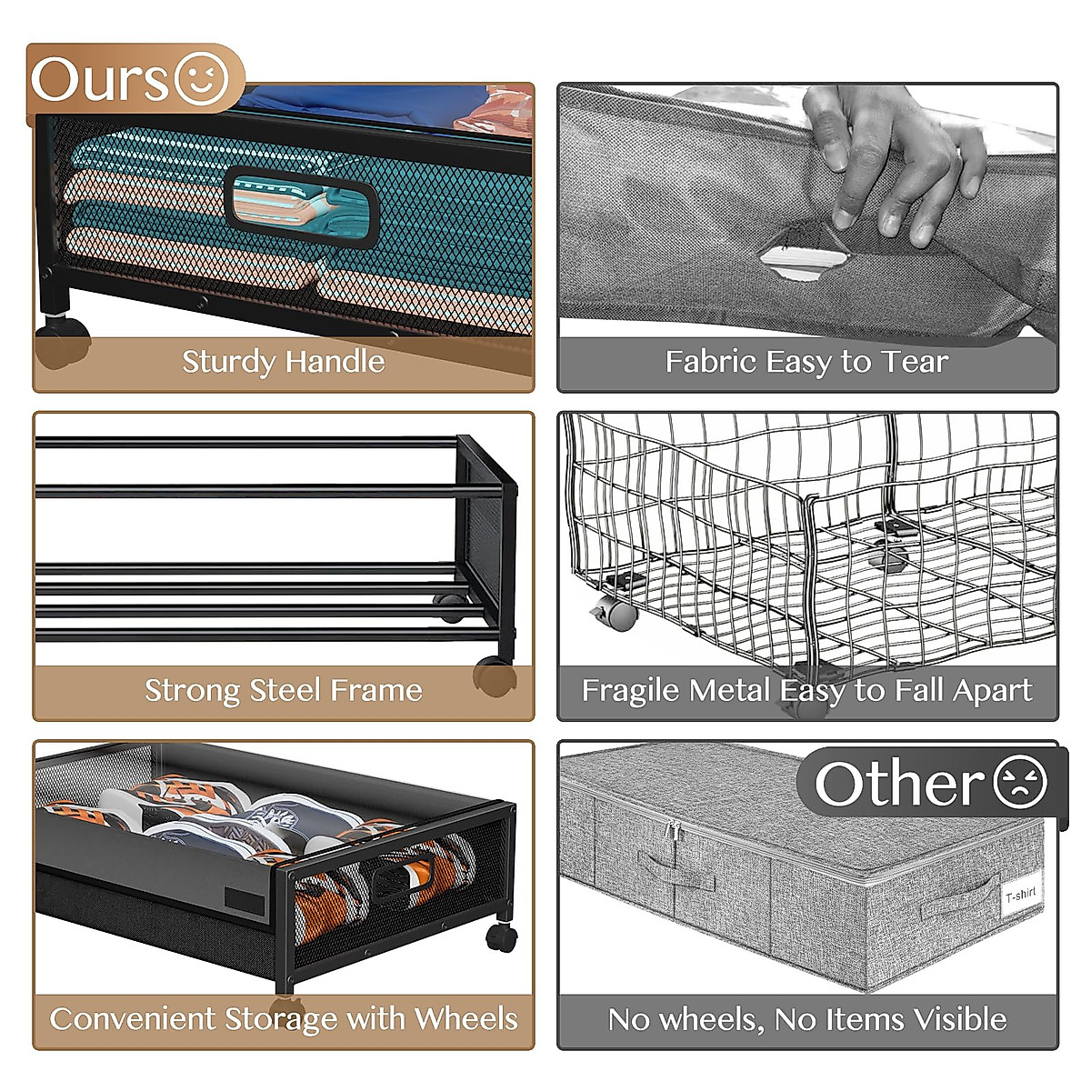 Futego Under Bed Storage with Wheels,2 Pack Under bed Storage Containers with Clear Lids,Rolling Underbed Organizer Drawer Bins with Sturdy Handles for Bedroom Closet Clothes Shoes Toys Books Blankets