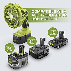 DTEZTECH 7 Inch Camping Fan Powered by Ryobi ONE+ 18V Li-ion Ni-CD Ni-MH Battery, 3 Speed Handheld Fan with Remote, 9W LED Work Light, Small Personal Portable Fan for Home Travel Outdoor Garage Office