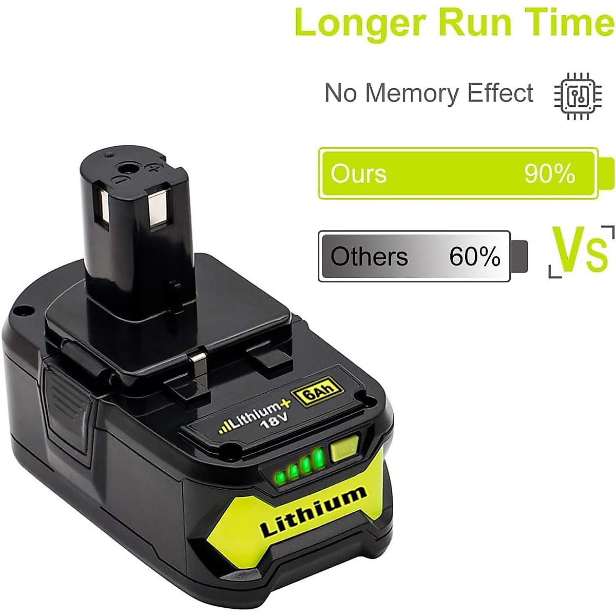 VIRSHX BATT 2Pack 18V 6.0Ah Battery Replacement Compatible with Ryobi 18V Lithium-ion Battery P102 P103 P105 P107 P108 P109 Cordless Tool Battery