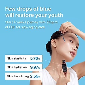 DearKlairs Midnight Blue Youth Activating Drop, 0.67 fl oz (20 ml) | Dual EGF, Peptides, Guaiazulene Adenosine, Night Serum, Watery, Light Texture