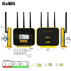 KuWFi vSIM Hotspot 4G LTE Router 1200Mbps Dual Band Gigabit WiFi External Antenna with US 2GB Data vSIM Router Offer high-Speed Data Plans to accommodate RV orRural No Contract Plug and Play