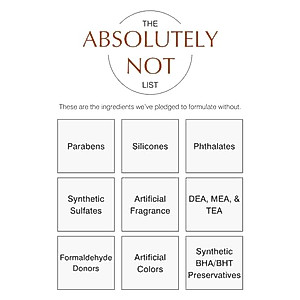 John Masters Zinc & Sage Scalp Conditioning Shampoo, 8 FZ