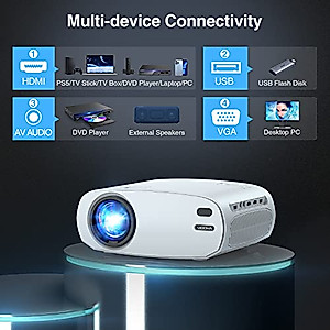 VIDOKA [Upgraded] Projector with WiFi and Bluetooth, 9500L Native 1080P Projector FHD Movie Outdoor Projector with Carry Bag, Home Video Projector for TV Stick/PS4/Android/iOS