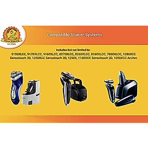 Shaver Shebang replacement for 7 Philips Jet Clean bottles