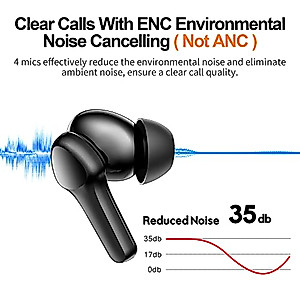 xiwxi Bluetooth Wireless Earbuds,Immersive Sound Premium Deep Bass Hi-Fi Stereo Headset IPX8 Waterproof Bluetooth 5.3 Ear Buds with 4 Mics Call Noise Cancelling Lightweight Earphones for iOS,Android