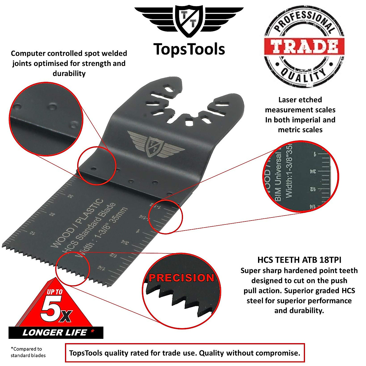 26 x TopsTools FAKA26A Fast Fit OMT Mix Blades for Dewalt Bosch Fein (Non-StarLock) Makita Milwaukee Craftsman Chicago Ryobi Rockwell (HyperLock) Porter Cable Multi Tool Accessories