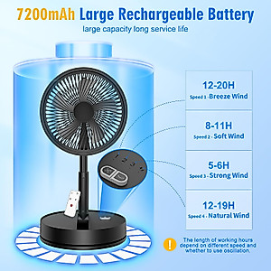 LIPETY Portable Foldable Rechargeable Oscillating Fan - 9" 7200mah Battery Operated USB C Small Fan Remote, Quiet Table Desk Fan Folding Standing Pedestal Fan for Bedroom Rome Office Camping Travel