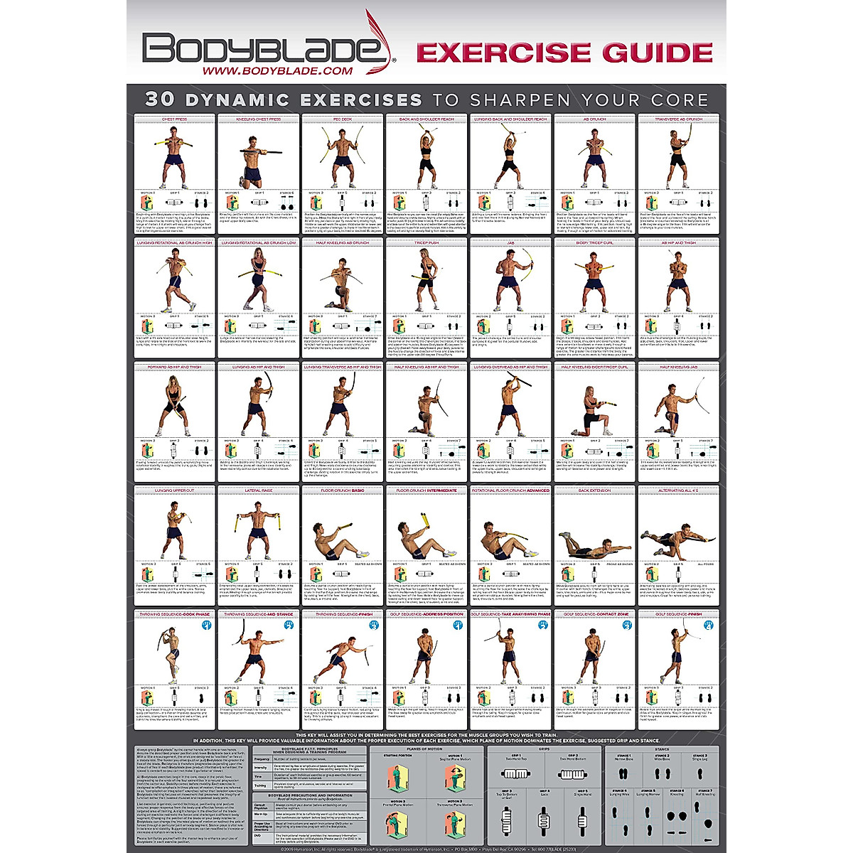 Bodyblade CXT Kit (Yellow)