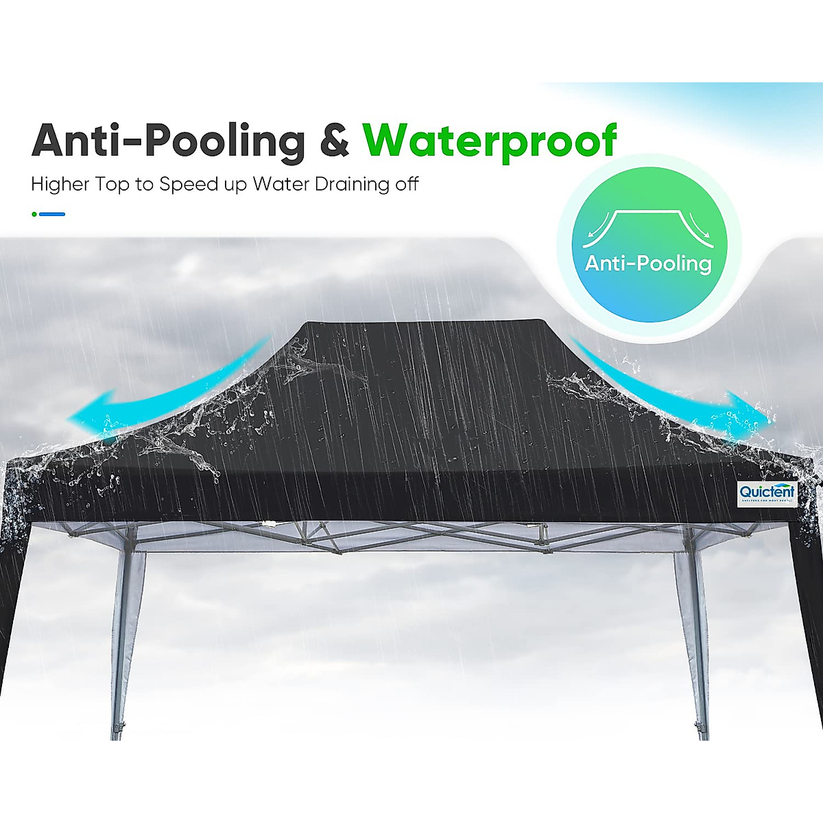 Quictent Privacy 10x15 EZ Pop up Canopy Tent Instant Folding Party Tent Photo Booth with Sidewalls and Wheeled Carry Bag Waterproof (Black)