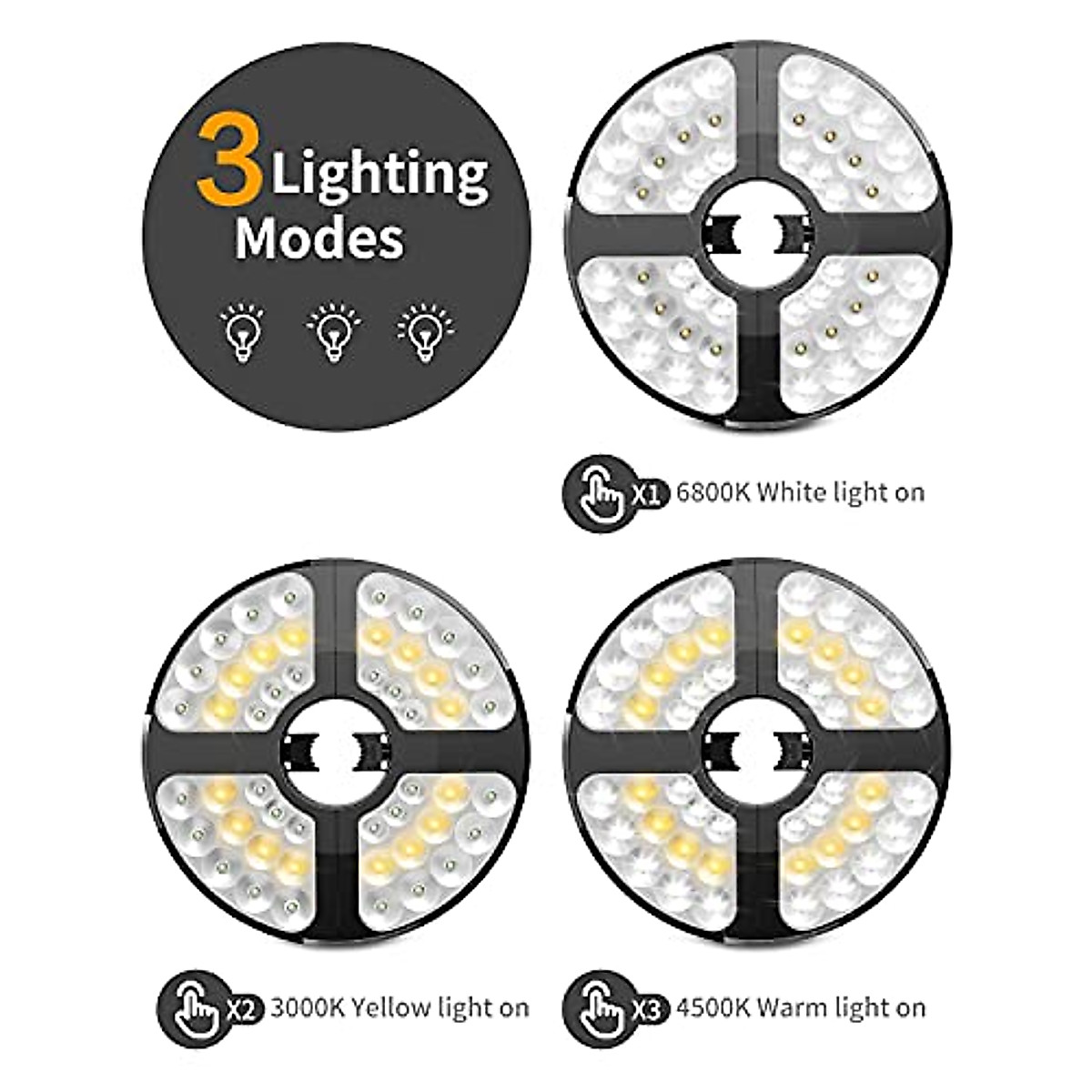 Patio Umbrella Lights, Rechargeable Umbrella Light 48 LED Lights 3 Modes Cordless Umbrella Pole Light for Patio Umbrellas, Camping Tents and Other Outdoor Use