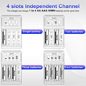SUKAI AA Rechargeable Batteries 16 Pack, 1.2V 2800mAh AA Batteries with Battery Charger for AA AAA Batteries