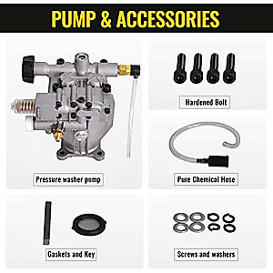 SurmountWay 3200PSI Pressure Washer Pump Horizontal 3/4" Shaft Replacement Power Washer Pump 2.4 GPM for 309515003,308418007, K2400HH (Horizontal)