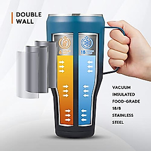 GOBATT 1 pack 40 oz Tumbler with Handle and Straw Lid，Reusable Stainless Steel Double Vacuum Insulated Travel Mug Iced Coffee cup ，Keep Cold for 24 Hours, navy black