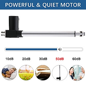 JQDML 32 Inch 32" Long Stroke Linear Actuator 24V 1320lbs/6000N Heavy Duty Speed 0.2"/sec Electric Actuator with Mounting Brackets for Massage Bed, Table Lift, Window Opener,Door Opener