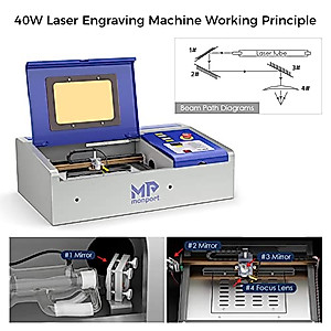 Monport 40w Lightburn with GCode License Key for Lightburn Software 40W Laser Engraver (8" X 12") CO2 Laser Engraver with Red Dot Guidance, 3 LED Monitor Display and Water Cooling System