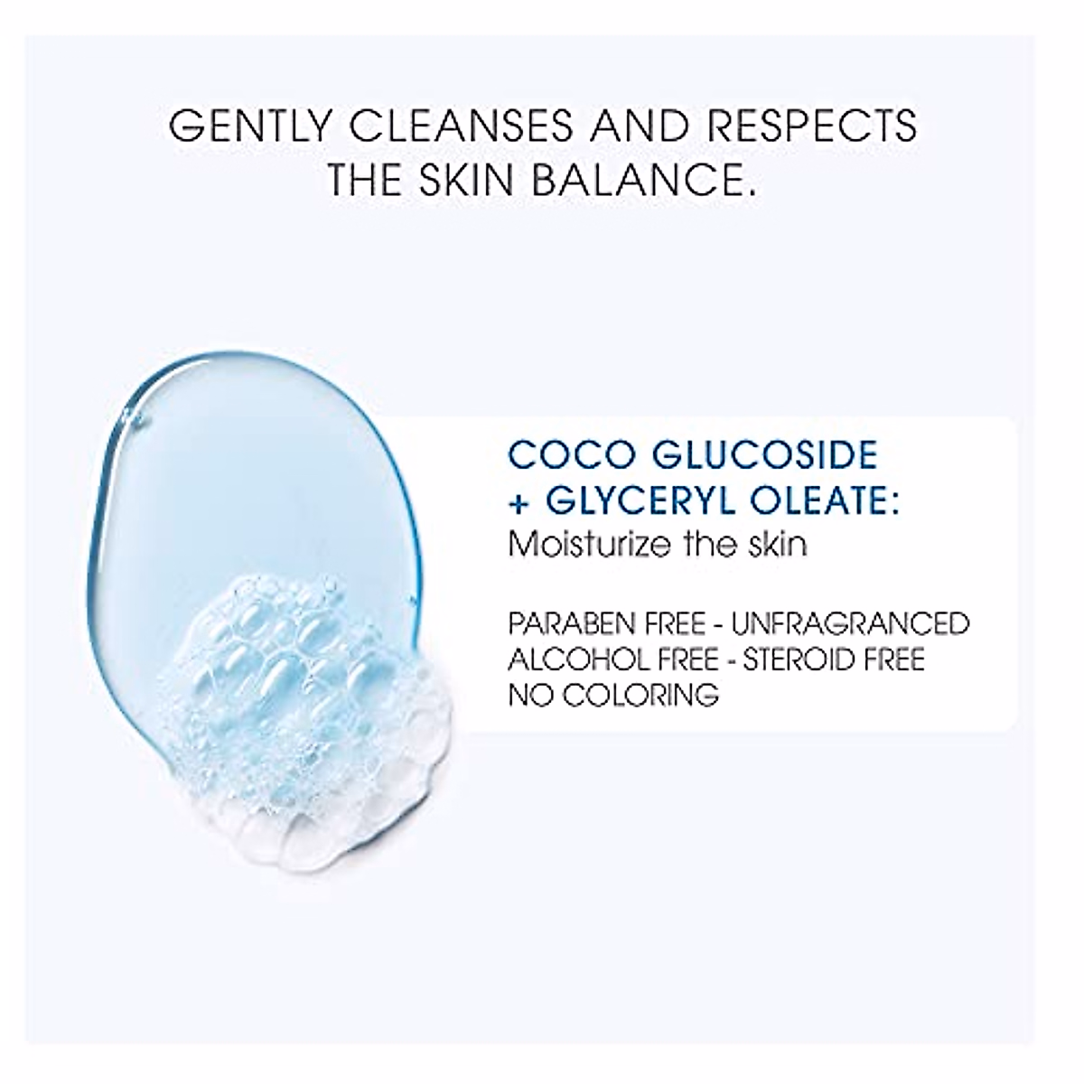 Bioderma - Atoderm - Intensive Gel Moussant - Ultra Rich Foaming Cleansing Gel - Anti-Itching - Body Wash for Very Dry to Atopic Sensitive Skin