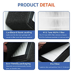 45i Replacement Filter for Breathesmart Flex Bh400 45i Air Purifier H13 Grade True Hepa Fresh Filter B4-Pure / Fl40