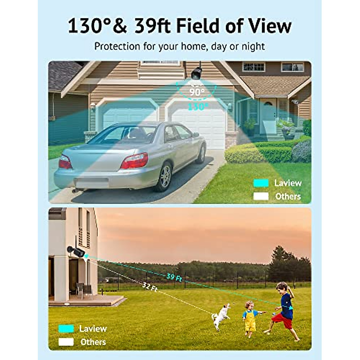 LaView Outdoor Security Cameras 1080P HD,Cameras for Home Security with AI Human Detection,Waterproof IP65,2-Way Audio,Clear Night Vision,2.4G WiFi,SD Card Slot&US Cloud Storage,Work with Alexa,ONVIF