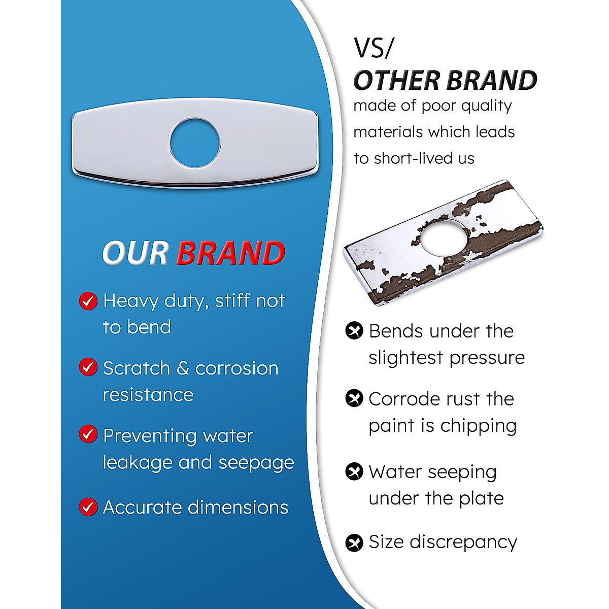 Faucet Cover Plate Chrome Bathroom: 6 Inch Stainless Steel Faucet Deck Plate - 4" Centerset Faucet Plates to Cover Holes - Anti-Scratch 4" Sink Base Plate for 1 or 3 Hole Bathroom Vanity Basin