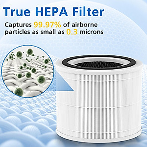 True HEPA Replacement Filter 14 Compatible with 240 Air Puri-fier, 3-in-1 True HEPA Filter Replacement, Grade True HP-14 with Activated Carbon Filter, 240 HP-14 Filter, 2 Pack