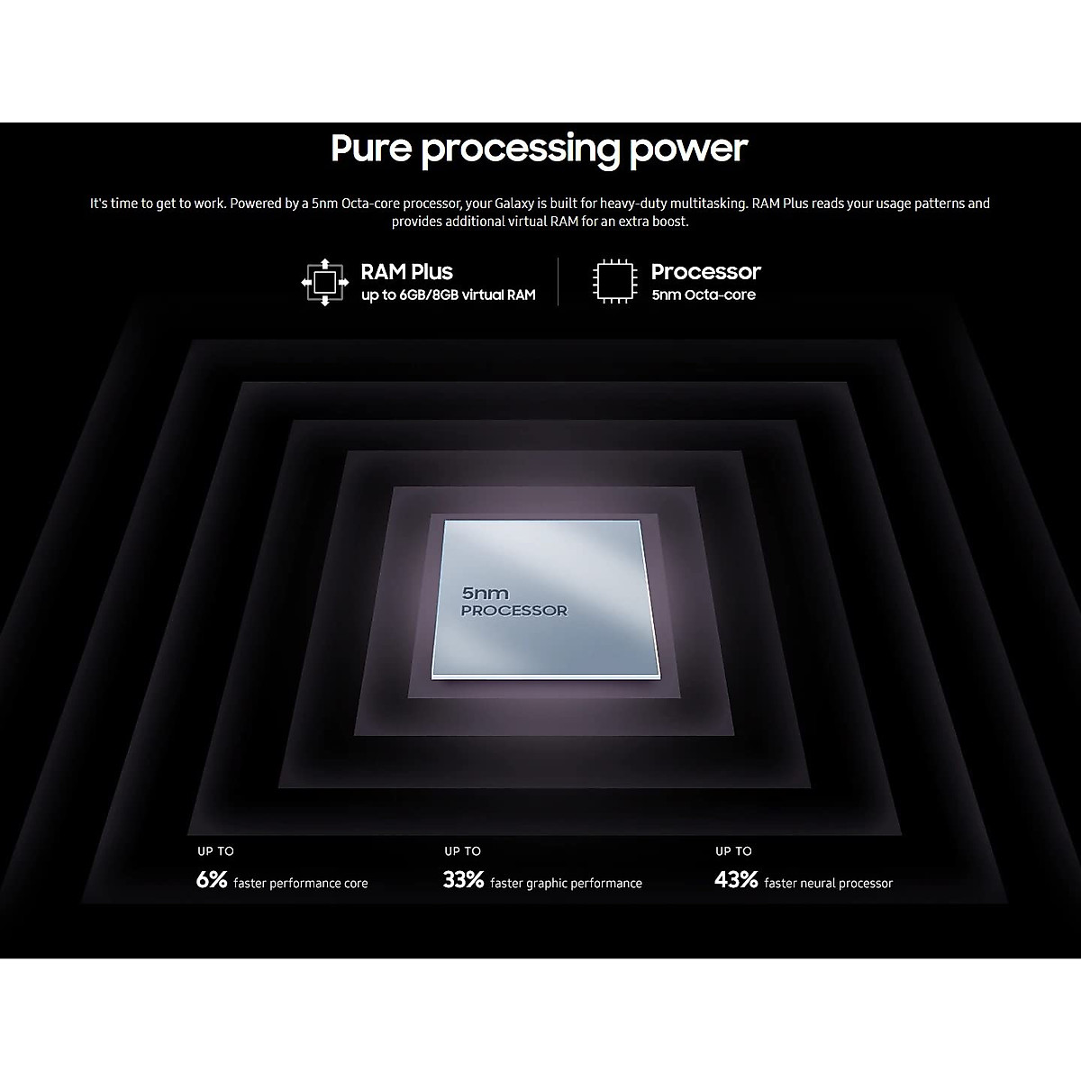 Samsung Galaxy A53 5G (SM-A536E/DS) Dual SIM,128 GB 6GB RAM, Factory Unlocked GSM, International Version - No Warranty - (Awesome Blue)