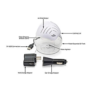 Mini Desktop Water Based Air Purifier Diffuser