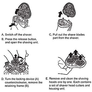 MAX-T Replacement Shaver Head - 100% Original Mens Rotary Shaver Replacement Head