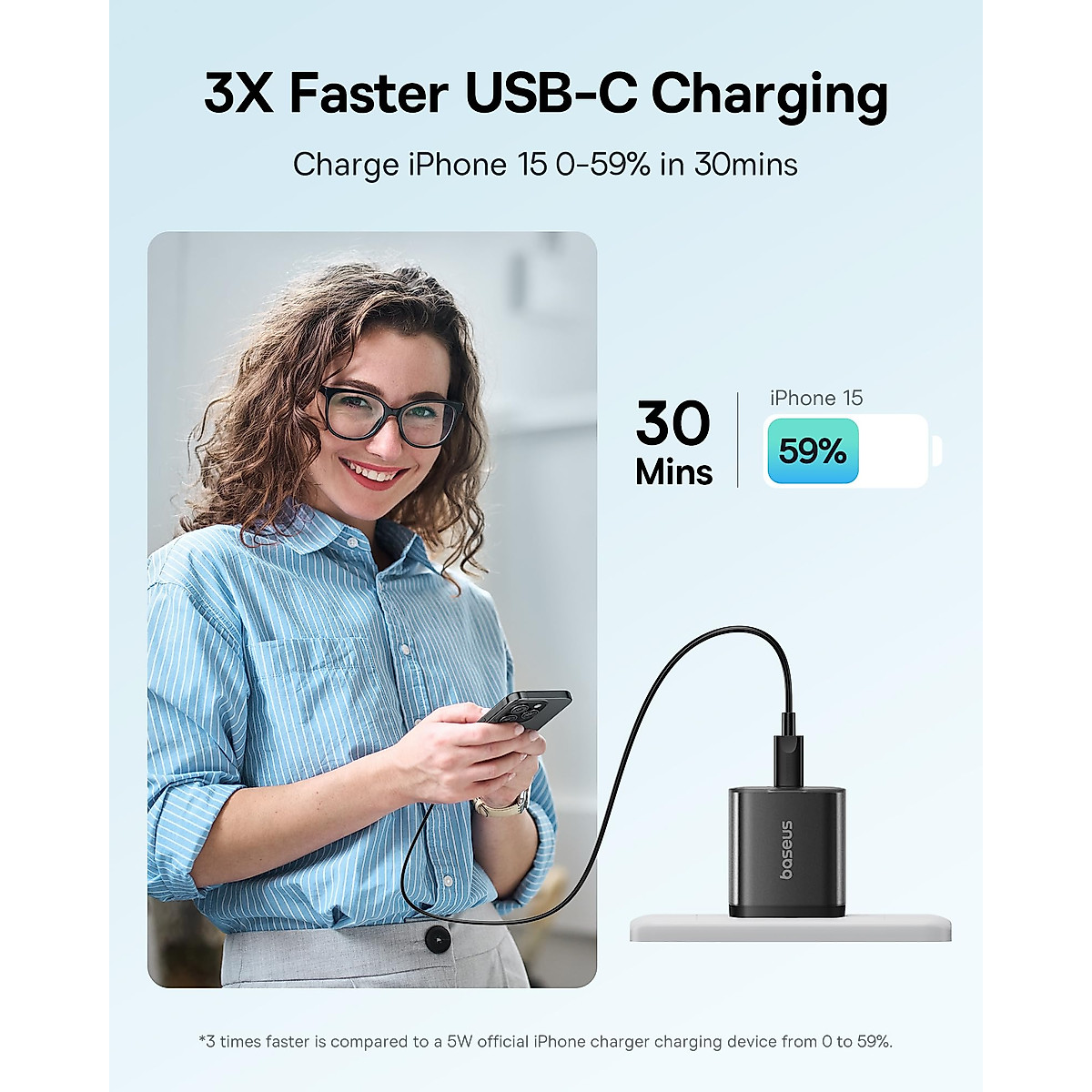 USB C Charger, Baseus USB C Wall Charger 30W PD Charger, GaN Fast Charger Block, USB-C Power Adapter for iPhone 15/14/13/12/11/Pro/Pro Max/XS/XR, Galaxy S23 Ultra, Google Pixel, MacBook, iPad, Black