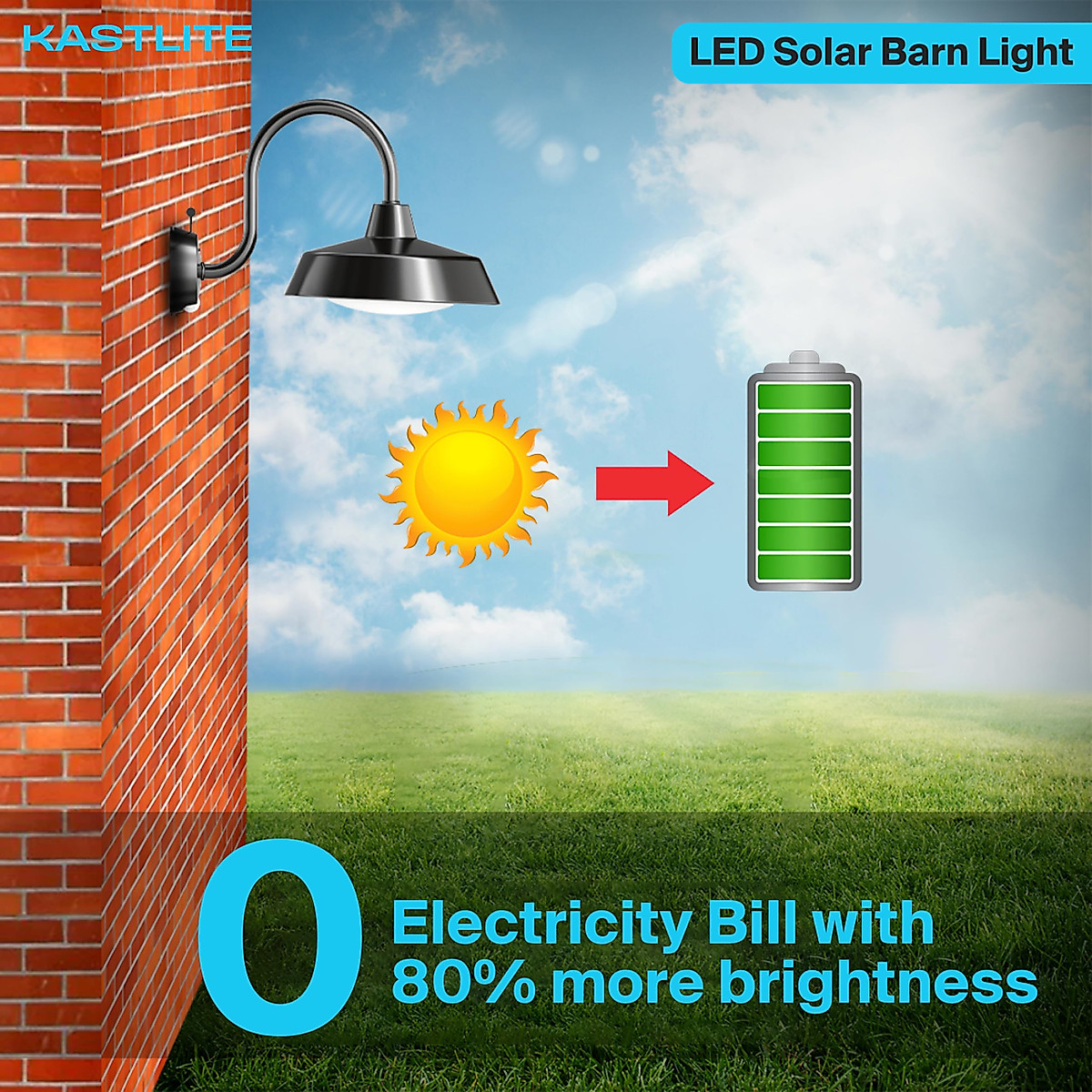 KastLite 45W Solar Barn Light - 150W Eq. 4000LM LED Dusk to Dawn Motion Sensor Outdoor Security Light Fixture - 5-Mode Remote Control Waterproof Yard Garage Patio Shed Exterior Wall Lighting, Black