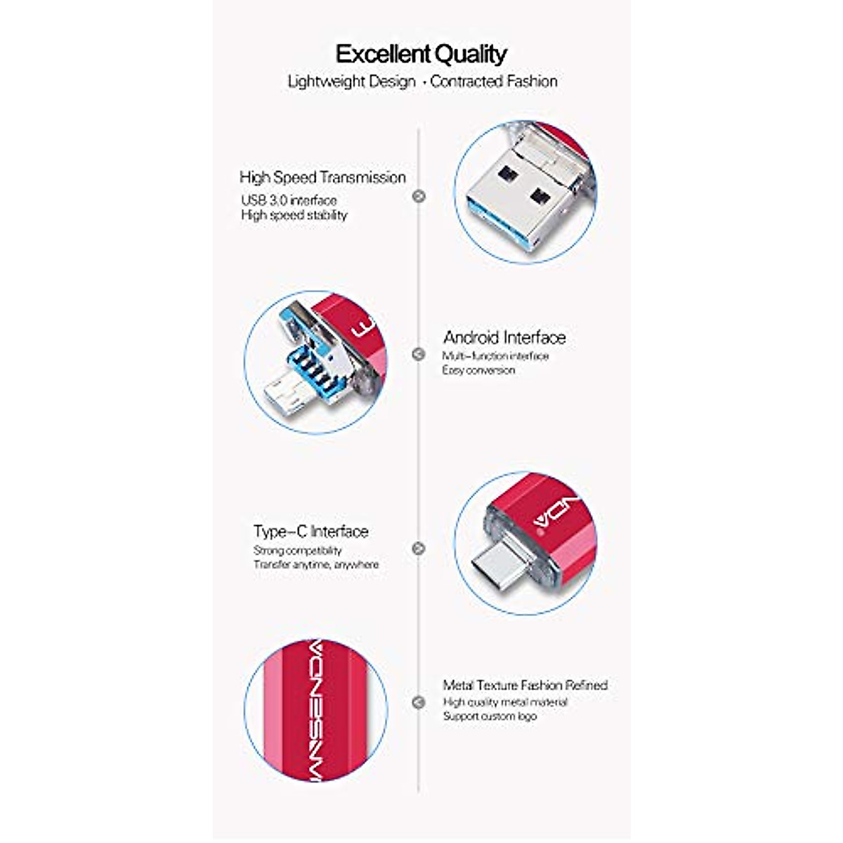 WANSENDA USB 3.1 Photo Stick 128GB 3 in 1 High Speed Flash Drive for Android Phones Type C/USB C Devices/Tablets/Samsung Galaxy,LG,Hua Wei,Google Pixel(128GB, Red)