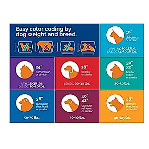 Petmate ASPEN PET Dog Kennel, Various Sizes