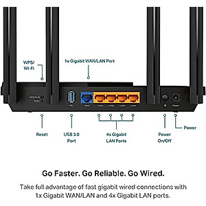 TP-Link AX3000 WiFi 6 Router – 802.11ax Wireless Router, Gigabit, Dual Band Internet Router, VPN Router, OneMesh Compatible (Archer AX55)