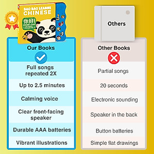 Bao Bao Learns Chinese Vol. 3, Chinese Books for Kids, Chinese New Year Gifts, Chinese Baby Book, Mandarin Chinese Board Books for Children, Chinese Learning Book, Bilingual Book & Musical Toys
