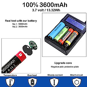 SNSYIY 3.7V Button Top Batteries USB Rechargeable Battery 3600mAh for Klarus Flashlight (XT11X, XT11GT, XT30R...) (2-Pack)