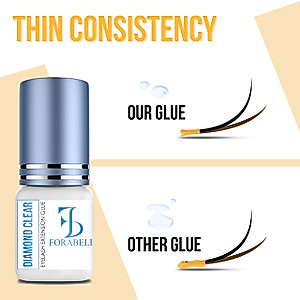 Forabeli Diamond Clear Lash Extension Glue - 2-3 Sec Dry, 6 Week Retention, Flawless Color Blending, Transparent Adhesive for Colored Eyelash