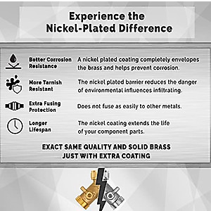 Morvat Heavy Duty Nickel Plated Brass 2 way Y Splitter Garden Hose Hexagonal Connector with Comfortable Grip Shut Off Valves, Adapter for Water Tap, Outlet, & Spigot, Includes 2 Extra Rubber Washers