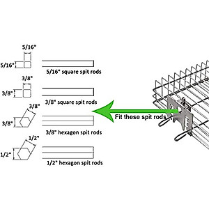 only fire 6042 BBQ Stainless Steel Flat Spit Rotisserie Grill Basket for Any Grill, Fits 1/2" Hexagon, 3/8" Hexagon, 3/8" Square&5/16" Square Rotisserie Spit Rods