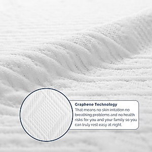 IULULU 10 Inch Queen Size Memory Foam Mattress, Mattresses in a Box, Breathable Removable Quilted Cover, Medium Feeling, White