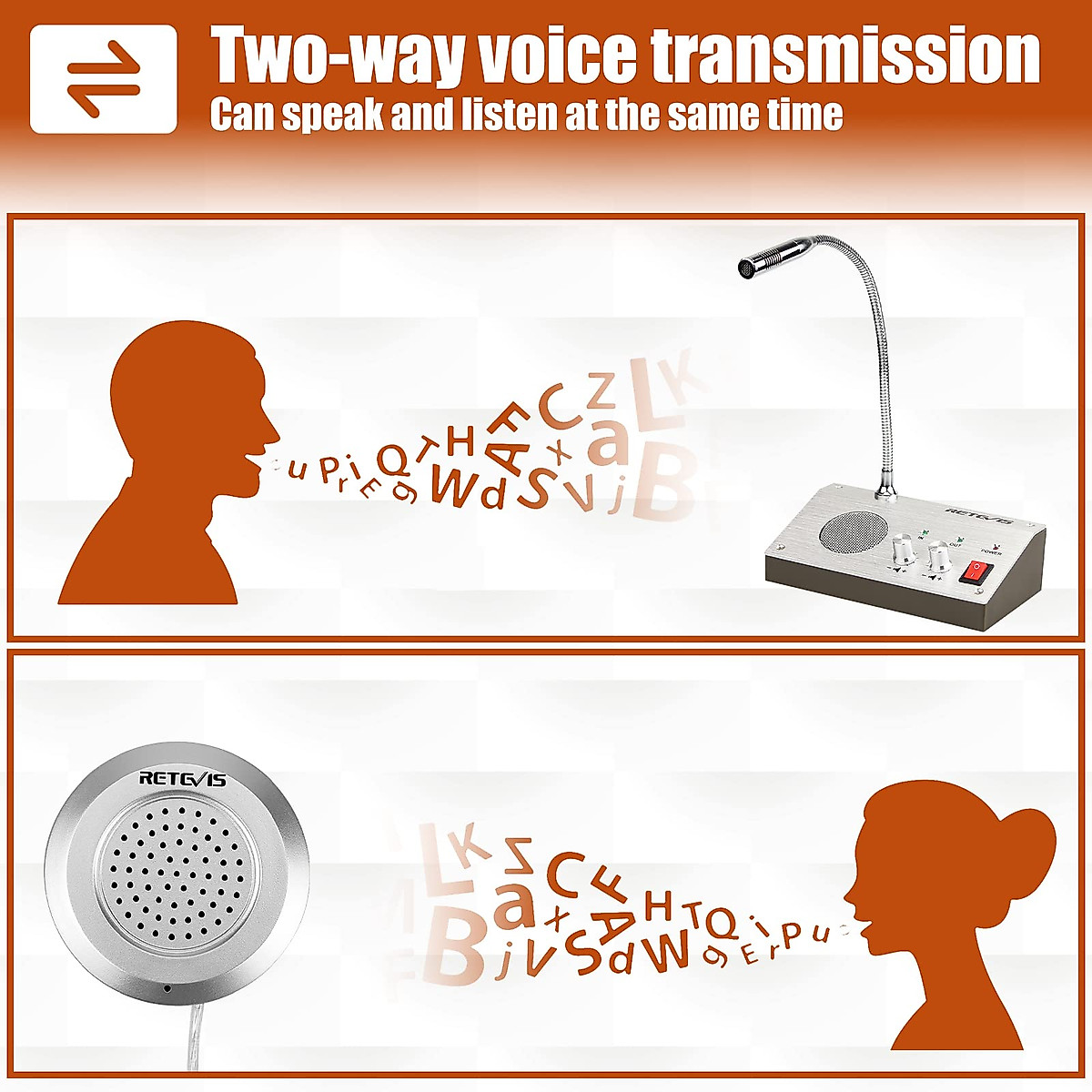 Retevis RT-9908 Window Speaker,Window Intercom Dual-Way Voice,Window Speaker Intercom System for Business,Bank,Ticket Window