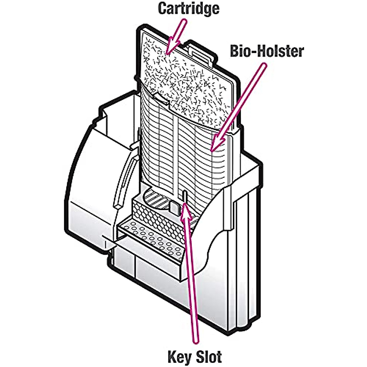 (2 Boxes) Aqueon 06087 Filter Cartridge, Large, 3-Pack each