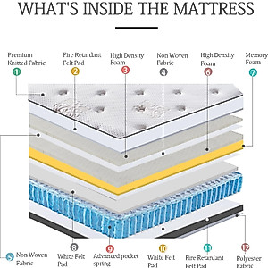 Jacia House Queen Mattress 11.4 Inch Pillow Top Pocket Spring Hybrid Mattress, Memory Foam Innerspring Firm Mattress -Bed in a Bag,Mattress Queen