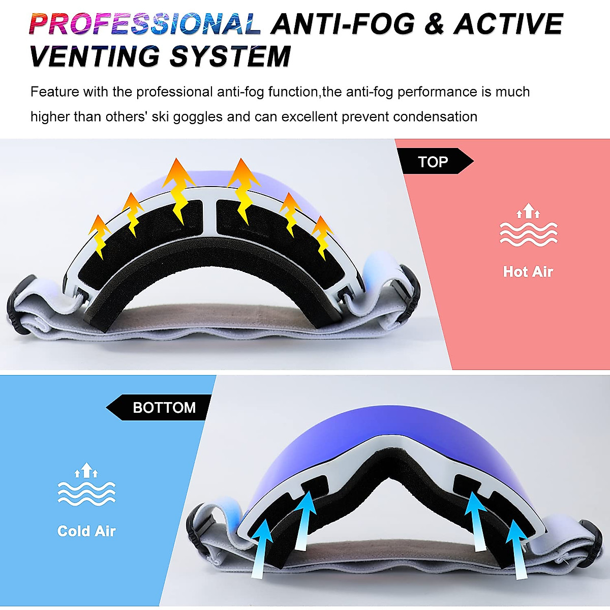 FMY Snowboard Goggles - Snow Ski Goggles for Men Women Adult Youth