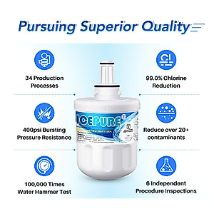 ICEPURE DA29-00003G Replacement for Samsung DA29-00003B DA29-00003A, Aqua-Pure Plus DA29-00003D DA29-00003F DA97-06317A, HAFCU1, WF289, WSS-1 WFC2201 HDX FMS-1 RWF1100A Refrigerator Water Filter 3PACK