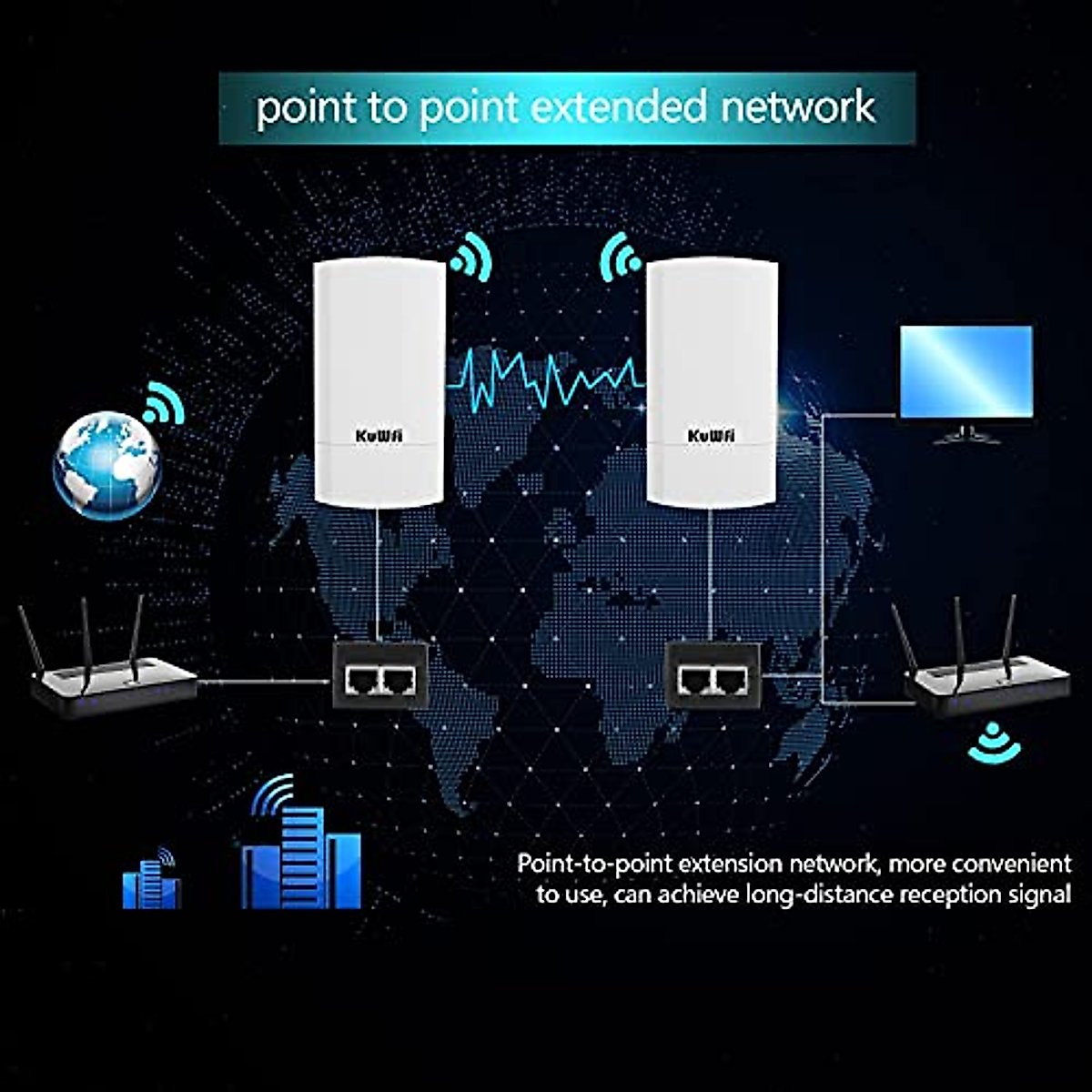 KuWFi 2-Pack 300Mbps Wireless Bridge, Wireless Outdoor CPE WiFi Bridge Kit Point to Point Wireless Access Point 2.4G Internet Bridge 1KM Transmission Distance Solution for PTP/PTMP(Pre-Program)