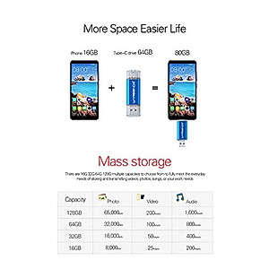Wansenda 128GB USB C Flash Drive 2 in 1 Thumb Drive, OTG USB 3.0 & Type-C Photo Memory Stick for Android Devices/PC/Mac (128GB, Blue)