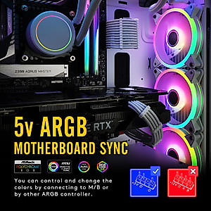 EZDIY-FAB White Moonlight 120mm RGB PWM Case Fan with RGB PWM Fan Hub,5V Motherboard Sync,ARGB Computer Fan,Multiple Light Modes-5 Pack
