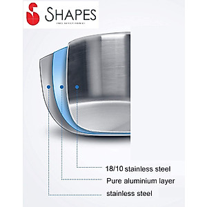 Shapes Steel Stainless Tri-ply Frying Pans - Induction Ready, Easy to Clean, Dishwasher Safe, Silver, Capacity 1 Quart - With Robust Handle - Use for Home, Kitchen & Restaurant (7.8 Inch)