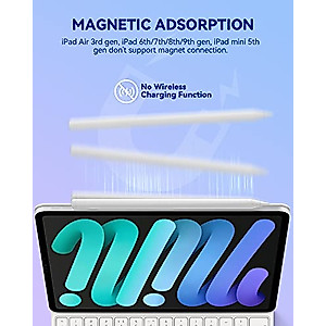 Stylus Pen for iPad with Palm Rejection, Tilt Sensitivity, ZVFBC iPad Pencil for Touch Screens Compatible with iPad Air 3rd/4th/5th, iPad Pro 11/12.9 inch, iPad 6th/7th/8th/9th/10th, iPad Mini 5th/6th